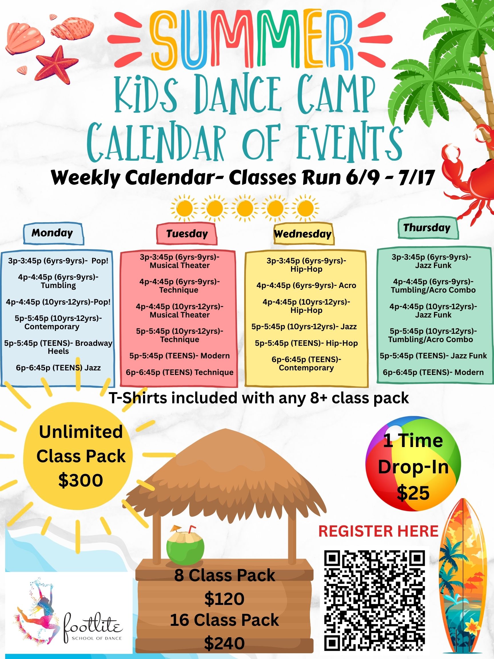 RiverScene Magazine | Kids Summer Dance Camp